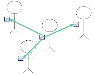 The Importance of Real-Time Data in Construction